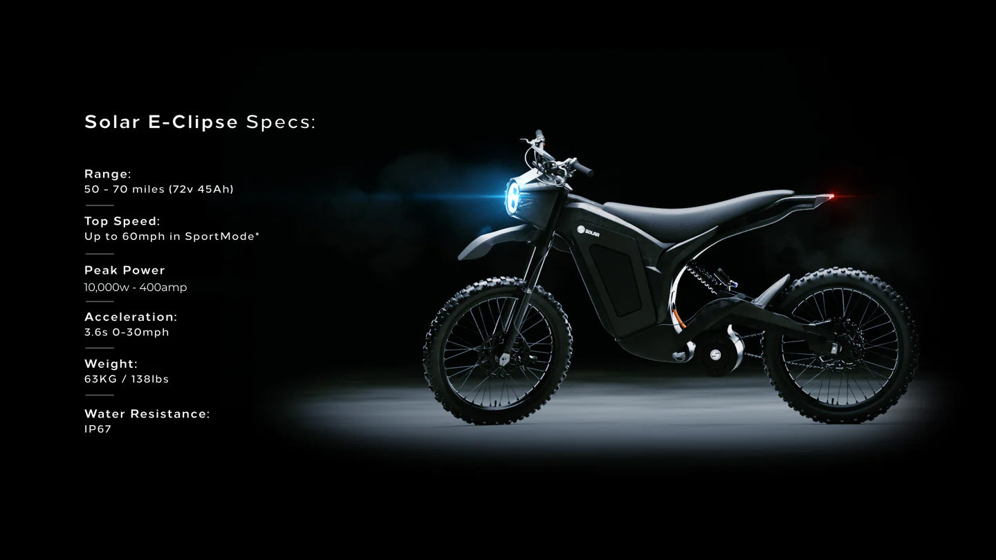 E-Clipse Product Page – Solar Scooters US